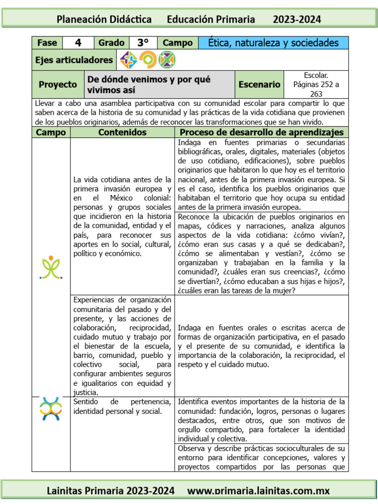3er Grado Octubre 03 De Dónde Venimos Y Por Qué Vivimos Así 2023