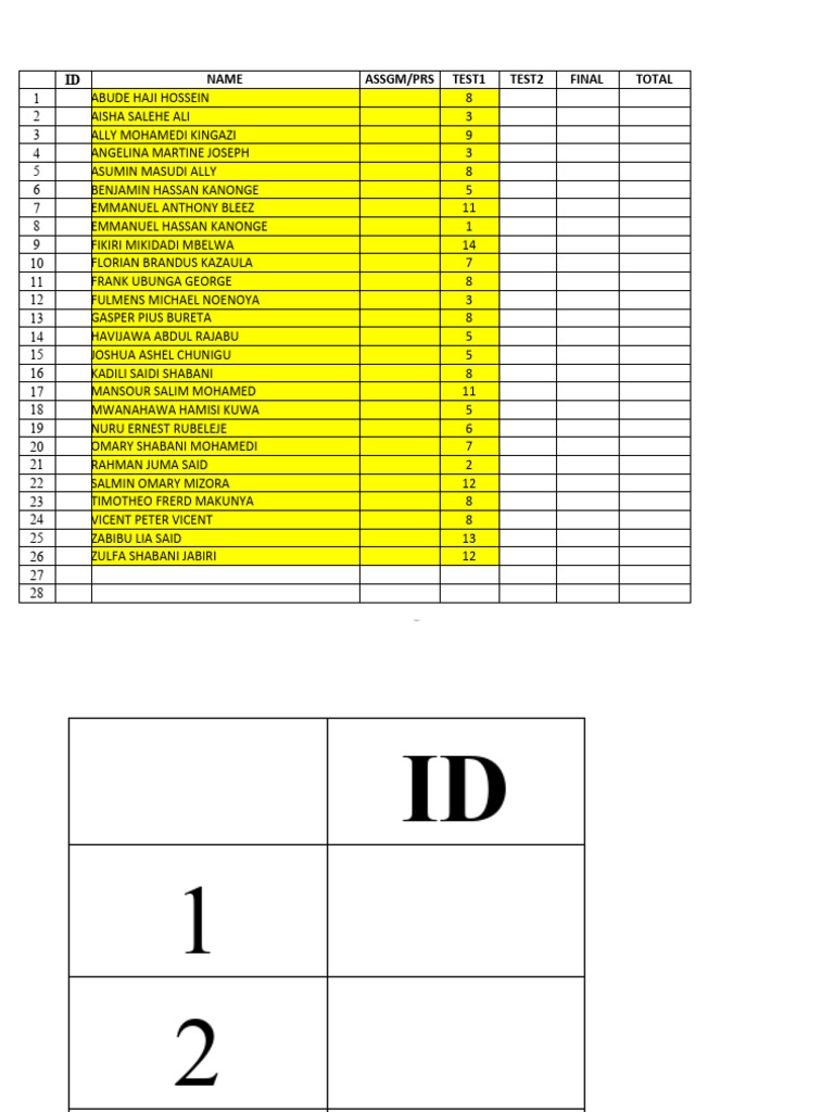 Student Scores Data Sheet | PDF