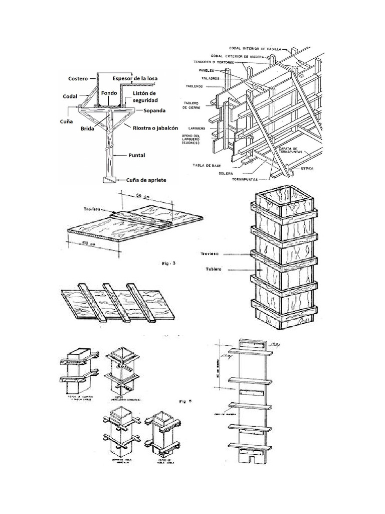 Tipos de Cimbra | PDF