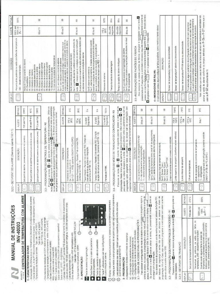 Controlador Inova | PDF