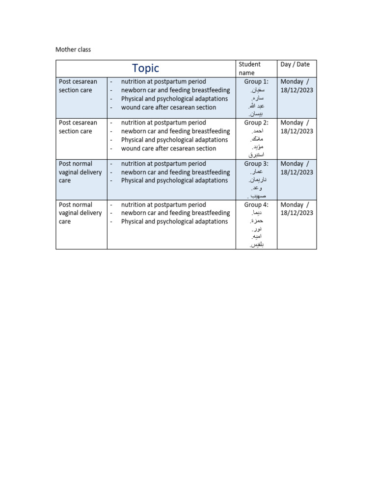 Mother Class 2 | PDF