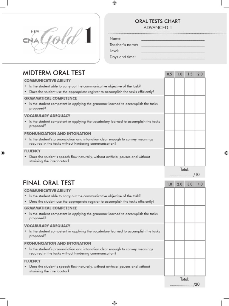 New CNA Gold 1 - Pack de Provas - Type A | PDF | Social Media | Popular Culture & Media Studies