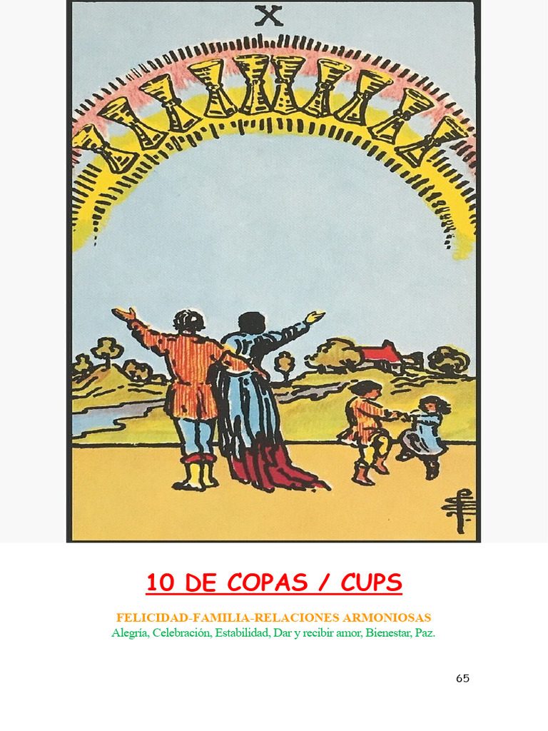 Significado del 10 de Copas en Tarot | PDF | Felicidad | Amor