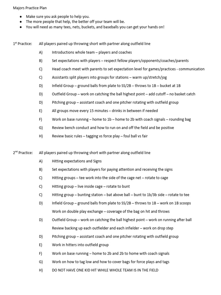 2016 Majorspracticeplan | PDF | Pitcher | Baseball Field