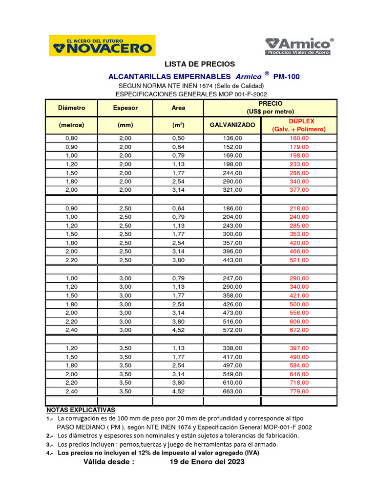Lista de Precios Alcantarilla Armico PM-100 (Enero 2023) | PDF