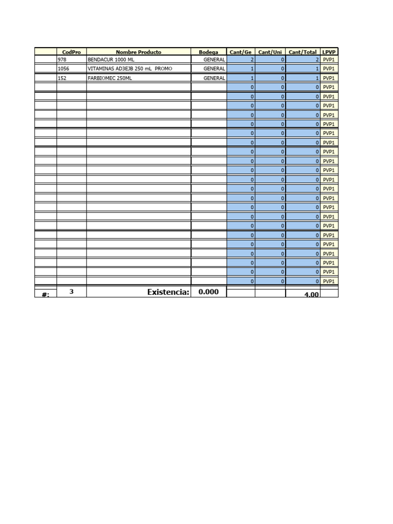 CodPro Product Inventory List | PDF