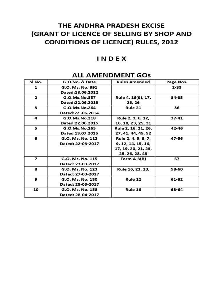A4 Rules From 2012 To April 2017 | PDF | License