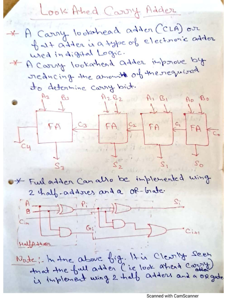 LOOK AHED CARRY ADDER | PDF