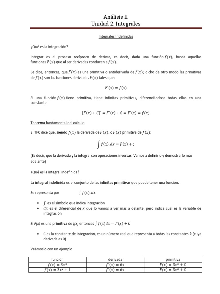 Integrales_1 | PDF | Integral | Derivado
