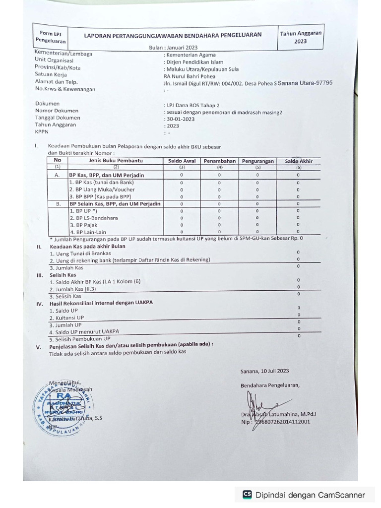 LPJ Ra Nurul Bahri Pohea......... | PDF