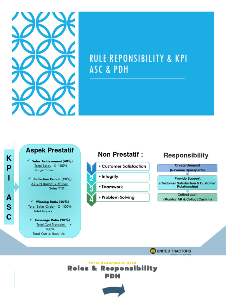 RR & Kpi PDH | PDF | Performance Indicator | Marketing
