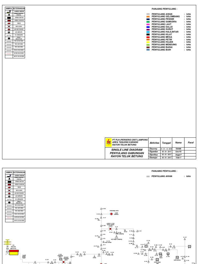 Diagram Listrik ULP Teluk Betung | PDF
