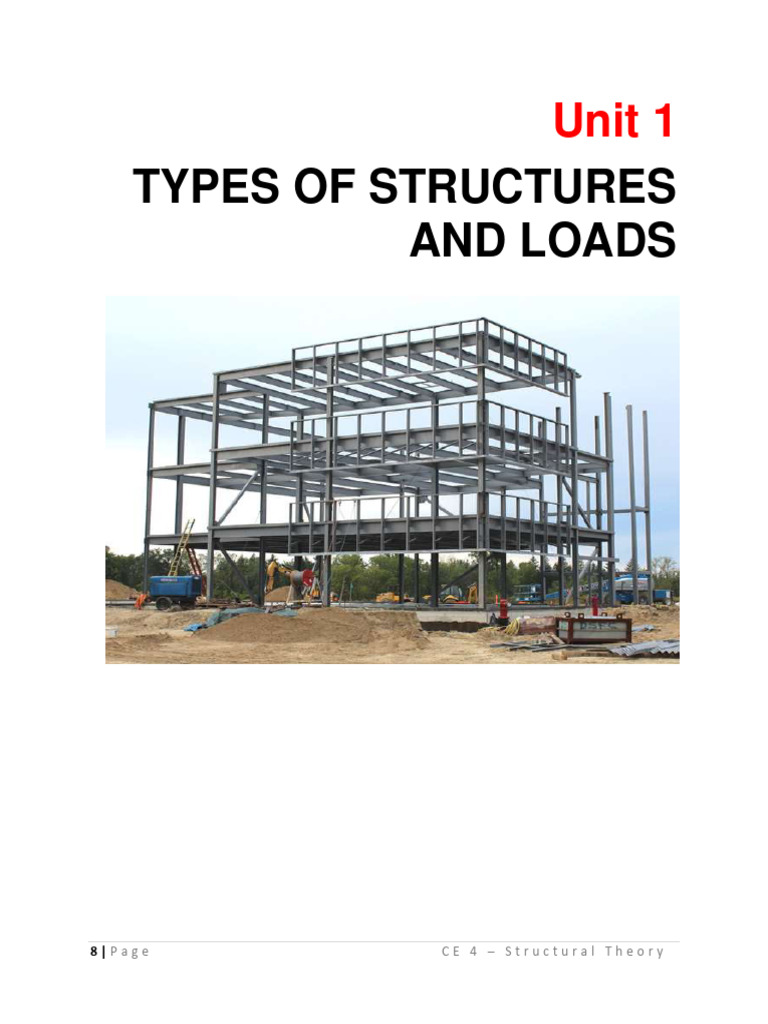 CE4 Module 1 | PDF | Beam (Structure) | Truss