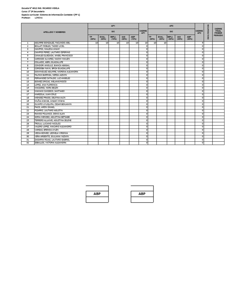 Planilla General de Notas 3° 2 Secundario 2023 29-06-23 SIC-IAG | PDF