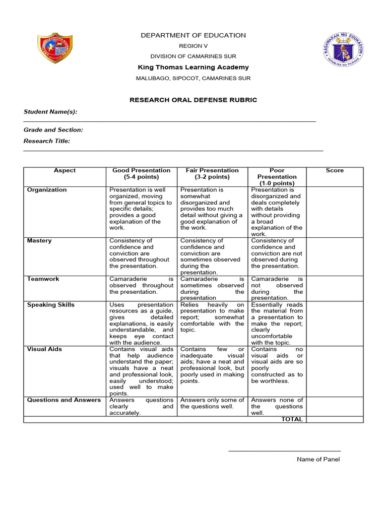 Rubric For Oral Defense | PDF | Cognition | Learning