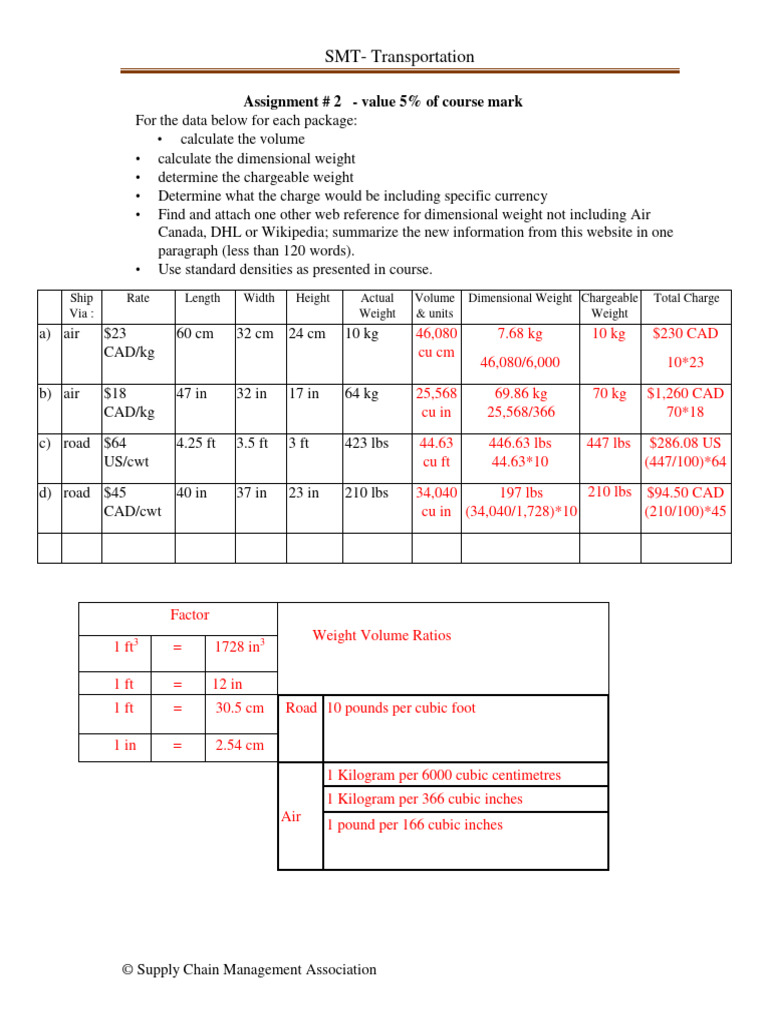 Dimensional Weight Calculation Guide | PDF | Quantity | Units Of ...