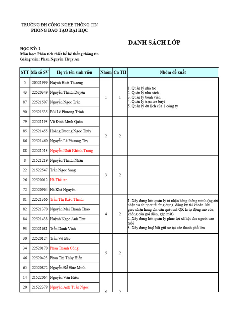 IS201.O23 24-02-22 Dkynhom SV | PDF