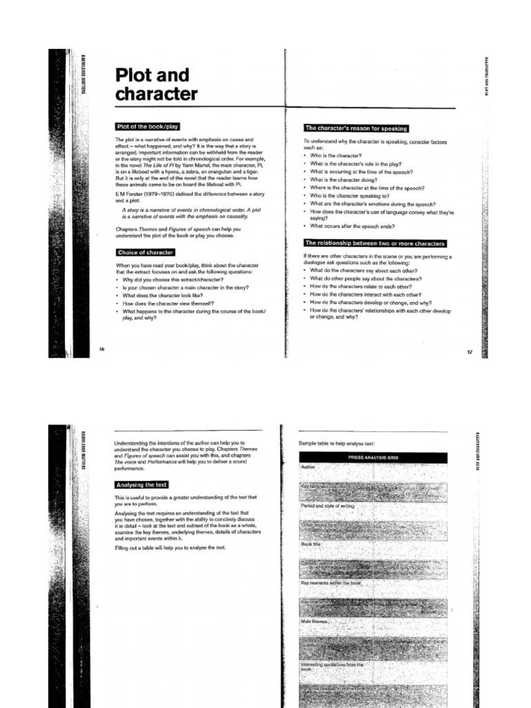Plot and Character | PDF