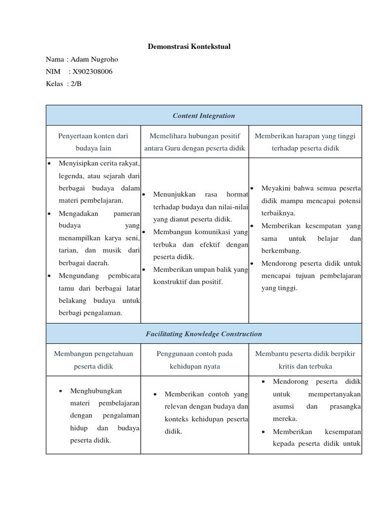 T3-4 Demonstrasi Kontekstual - Adam Nugroho | PDF