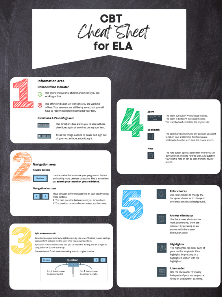 ELA CBT Cheat Sheet | PDF