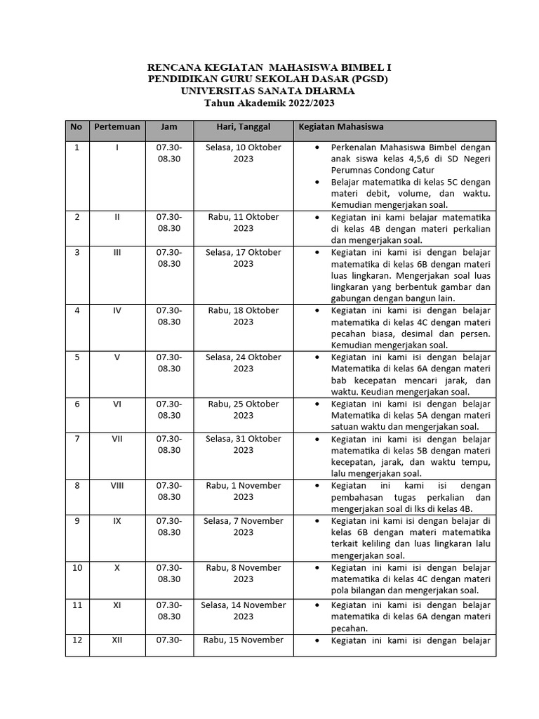 Rencana Kegiatan Bimbel 1 MRC | PDF