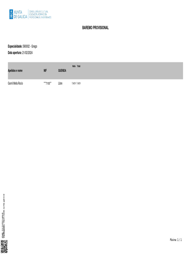 Baremo Prov 590 Asi 7 | PDF
