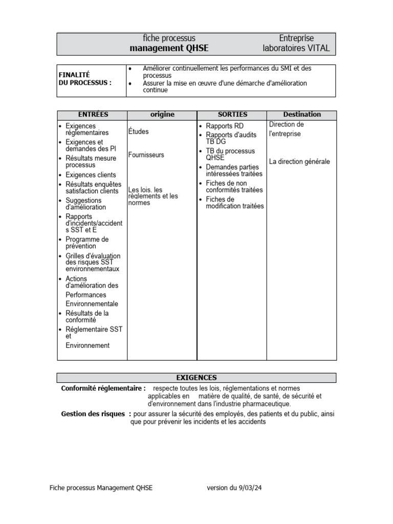 Fiche Processus Management QHSE 2024 | PDF | Audit | Business