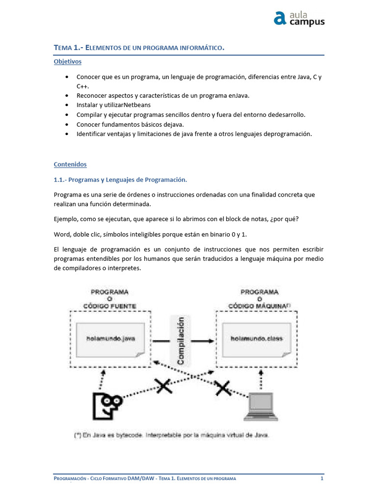 Teoría+Tema+1 +Elementos+de+un+Programa+Informático | PDF | Java (lenguaje de programación ...