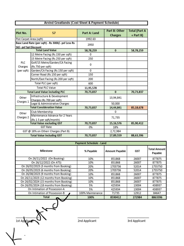 GL-57 Provisional Cost Sheet | PDF | Deed | Bangalore