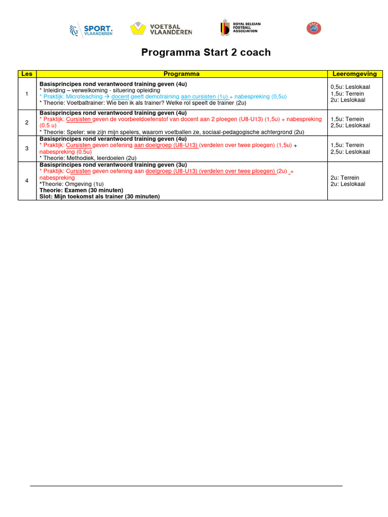 Programma Start 2 Coach | PDF