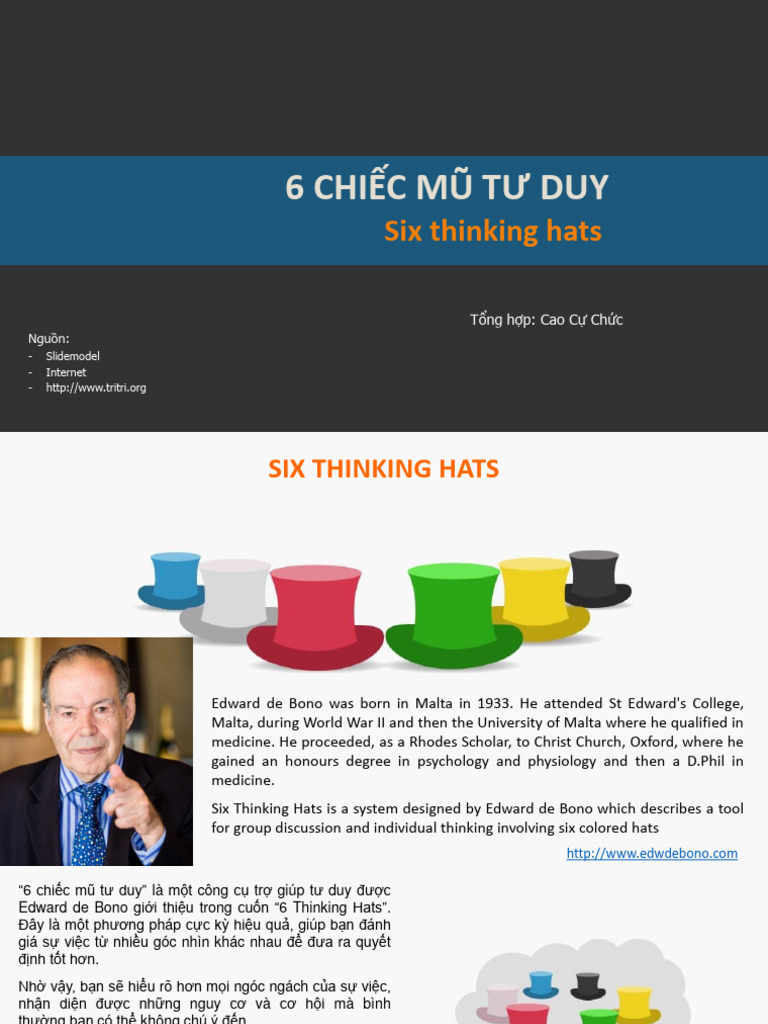 6 Thingking Hats | PDF