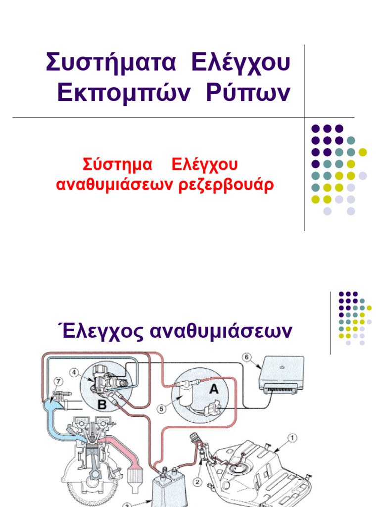έλεγχος αναθυμιάσεων | PDF