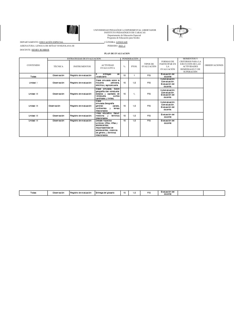 LSV 3 Plan de Evacuación | PDF | Evaluación