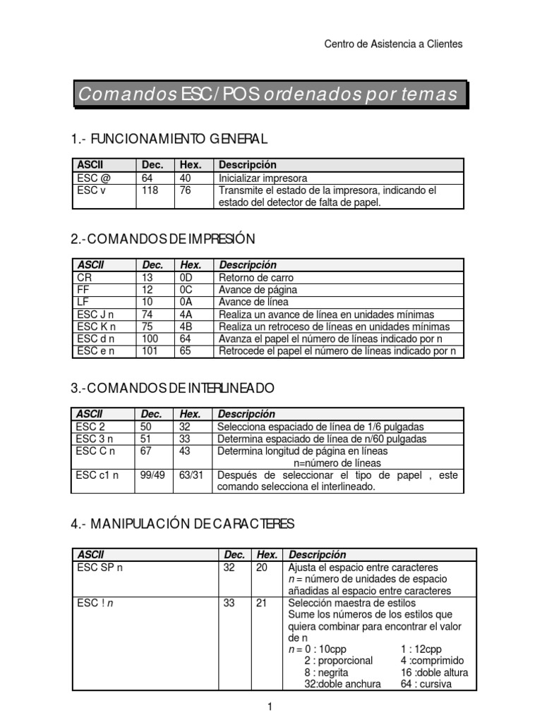 Escpos | PDF | Ascii | La interacción persona-ordenador
