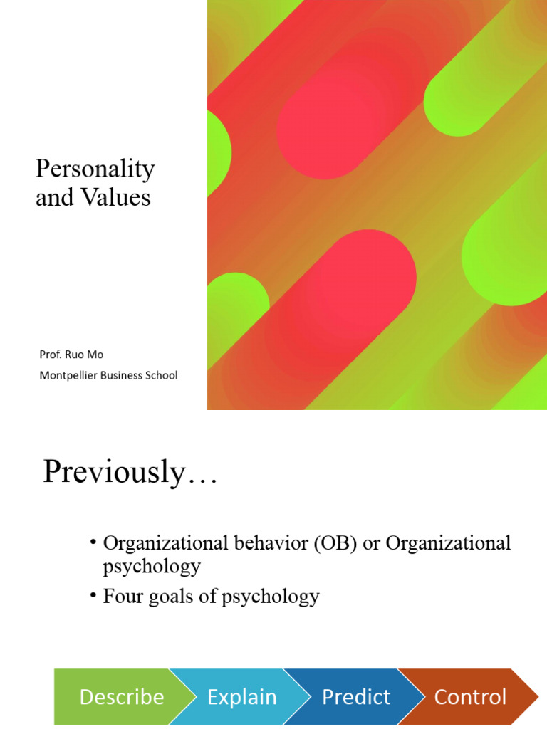 Understanding Personality and Values | PDF | Personality Psychology | Extraversion And Introversion