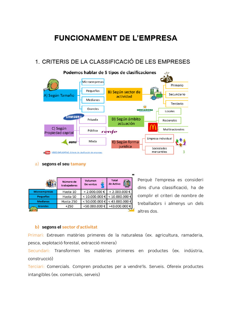 Unitat 2 - Resum Func. Empresa | PDF