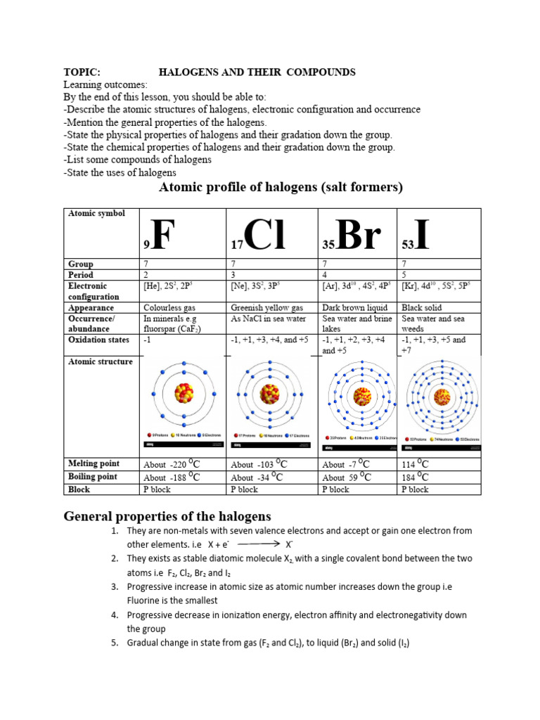Week 4 Notes On Halogens and Thier Compounds | PDF | Chlorine | Iodine