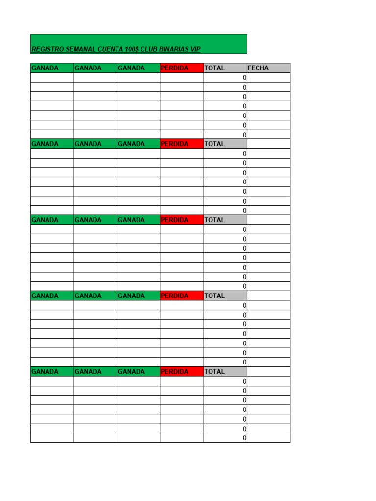 Plan de Trading Club Binarias Vip | PDF