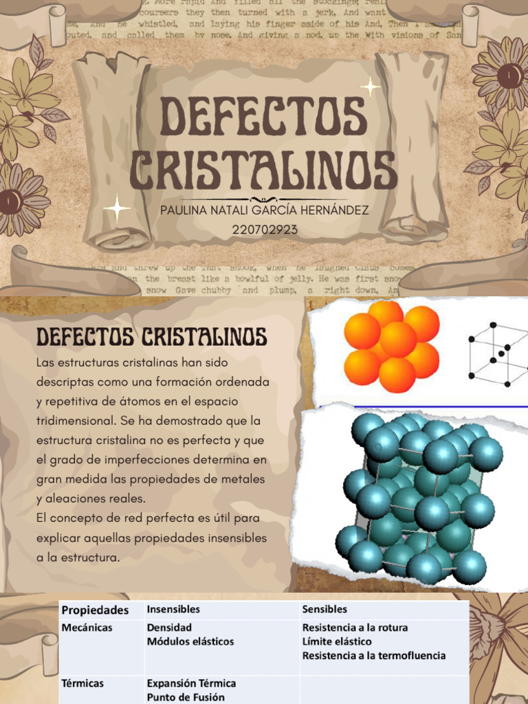 Defectos en cristales | PDF | Cristal | Electrón