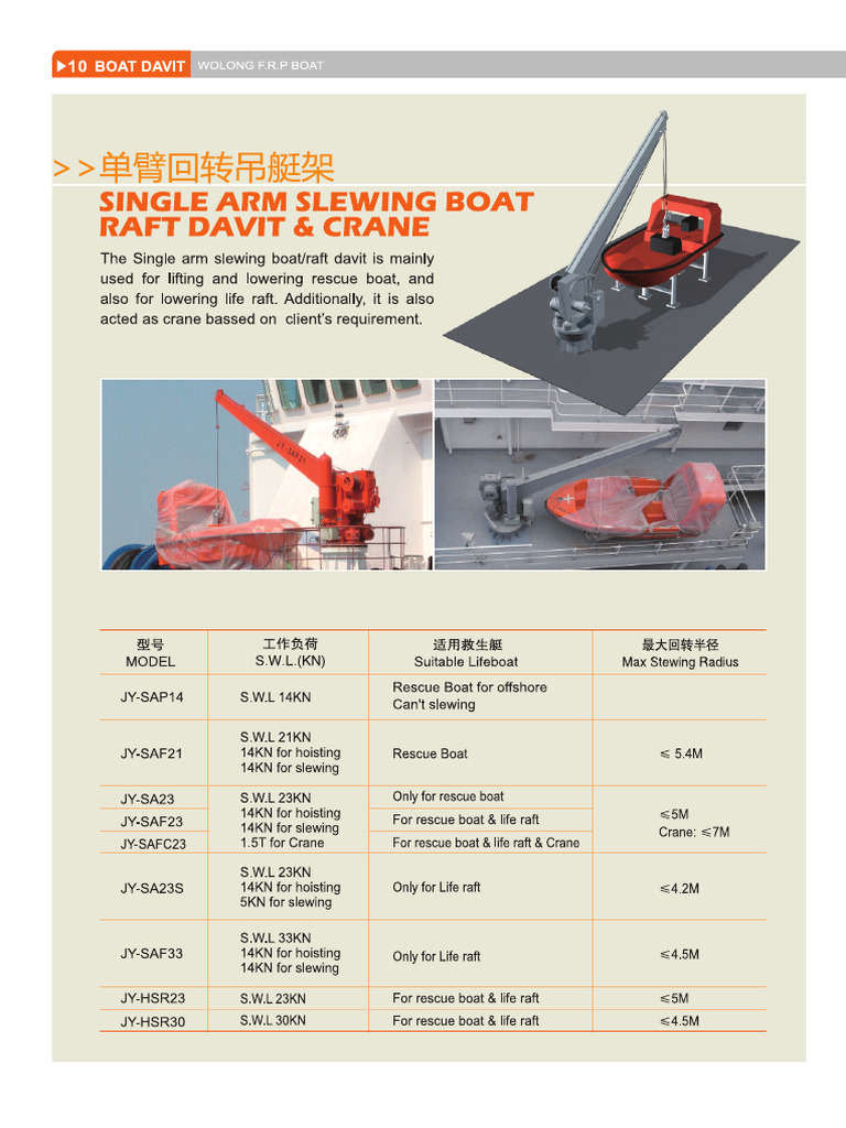 Davit Single Arm | PDF