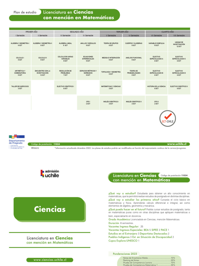 Programa Lic Mate | PDF | Geometría | Álgebra