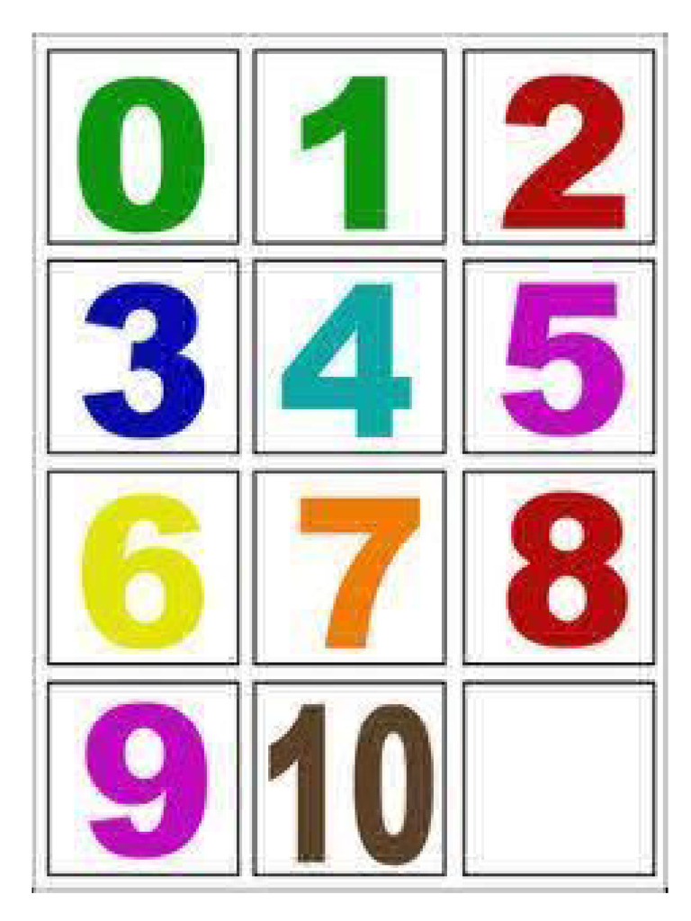 Numeros Del 0 Al 10 | PDF