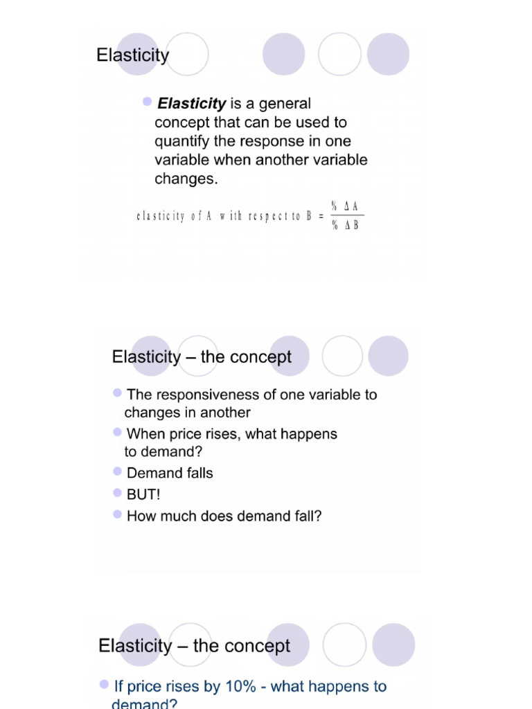 Elasticity of Demand and Supply | PDF