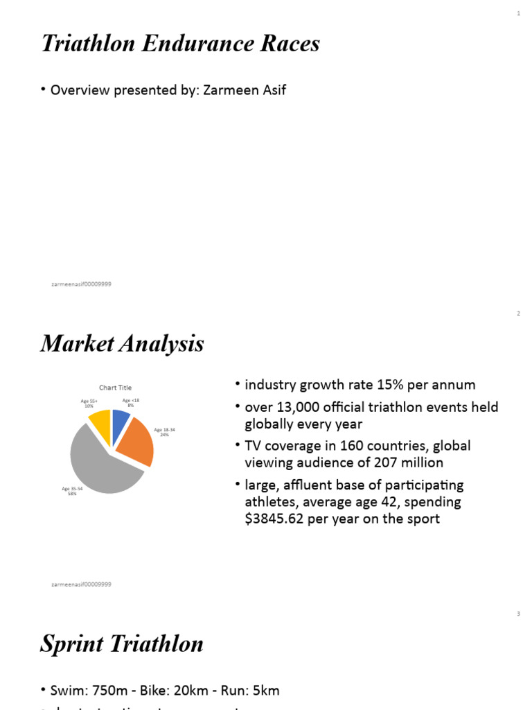 Triathlon Endurance Races | PDF | Endurance | Triathlon