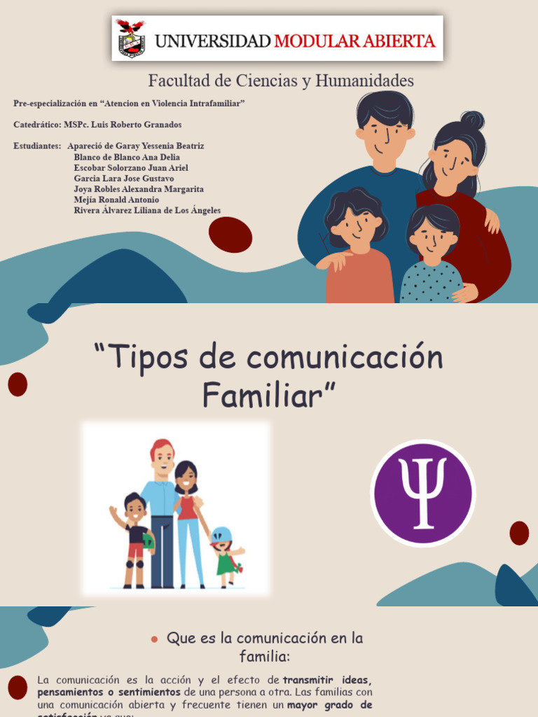 Comunicacion Familiar | PDF | Comunicación | Conceptos psicologicos
