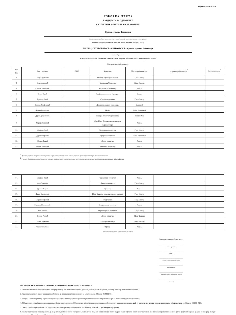 Obrazac IKMZ 1 23 Izborna Lista WEB | PDF