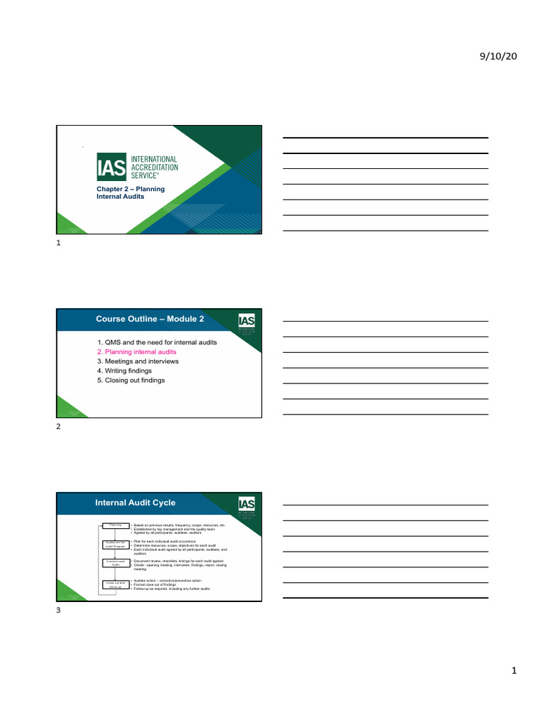 23 Chapter 2 | PDF | Audit | Internal Audit