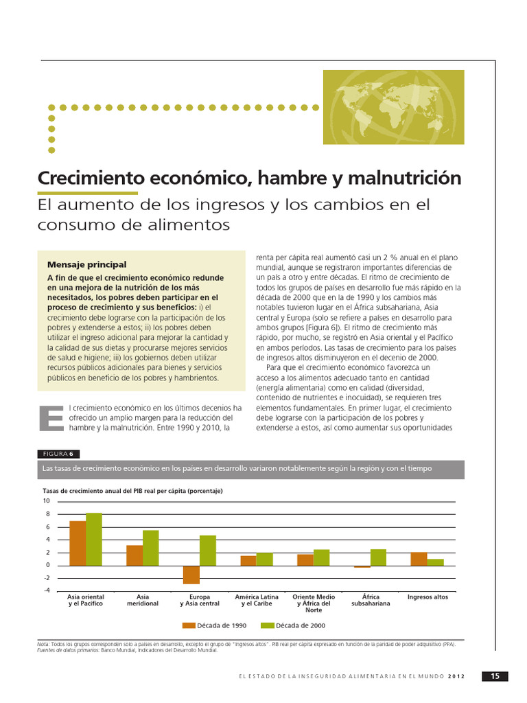 Crecimiento Economico Hambre Y Malnutricion Pdf Alimentos Pobreza