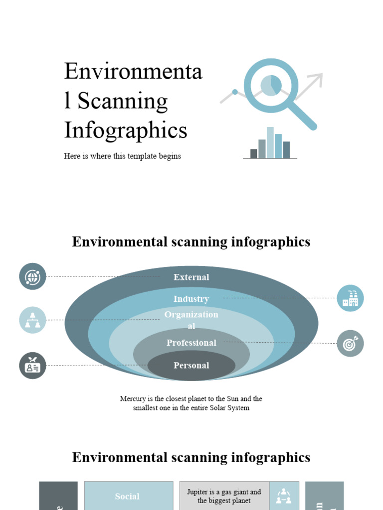 Environmental Scanning Infographics by Slidesgo | PDF | Planets ...