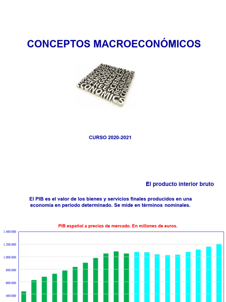 Conceptos Macroecon micos-CURSO 2023-2024 | Descargar gratis PDF | La política fiscal | Desempleo